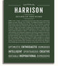 Harrison Personalized Name Meaning Art Prints – Name Stories