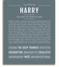 Harry | Name Art Print – Name Stories