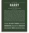 Harry | Name Art Print – Name Stories