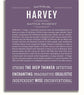 Harvey Personalized Name Meaning Art Prints – Name Stories