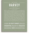 Harvey Personalized Name Meaning Art Prints – Name Stories