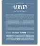 Harvey | Name Art Print – Name Stories