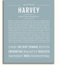 Harvey Personalized Name Meaning Art Prints – Name Stories