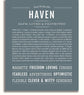 Haven Personalized Name Meaning Art Prints – Name Stories
