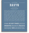 Havyn Personalized Name Meaning Art Prints – Name Stories