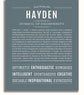 Hayden Personalized Name Meaning Art Prints – Name Stories