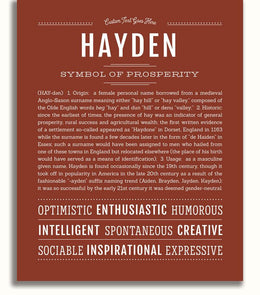 Hayden Personalized Name Meaning Art Prints – Name Stories