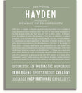 Hayden Personalized Name Meaning Art Prints – Name Stories