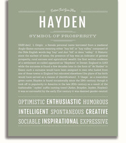 Hayden Personalized Name Meaning Art Prints – Name Stories
