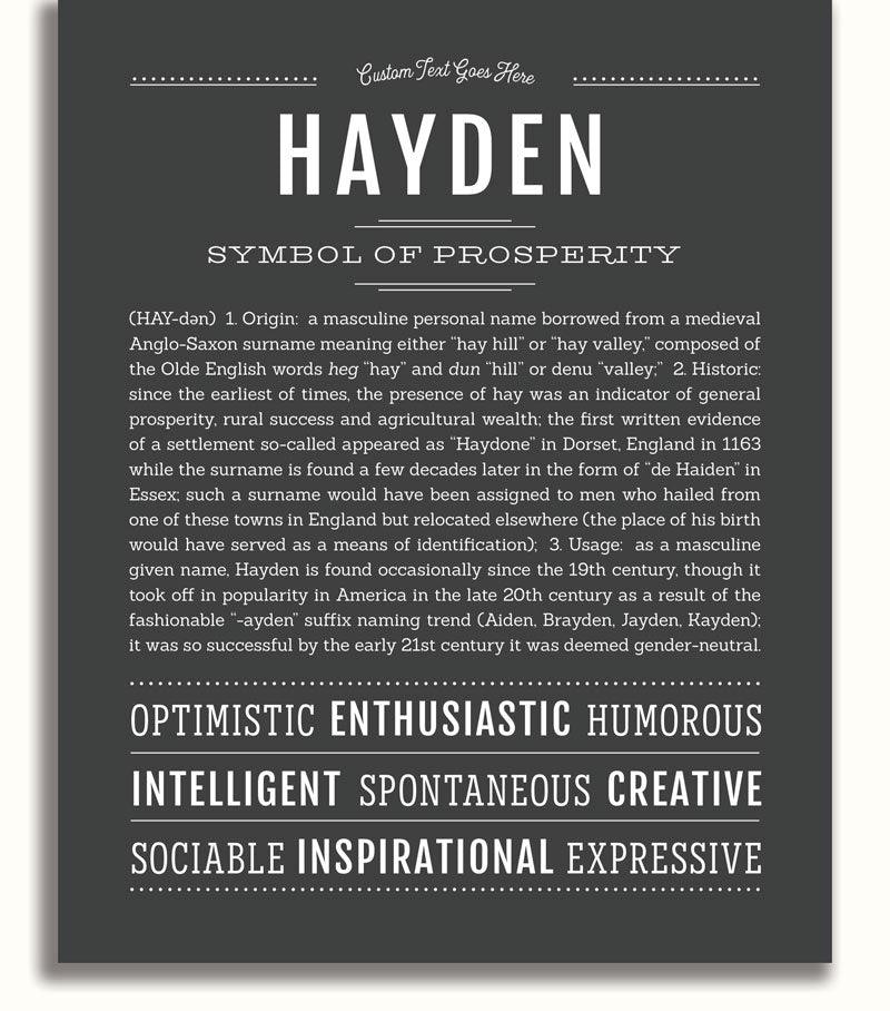 Hayden Personalized Name Meaning Art Prints – Name Stories