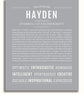 Hayden (male) | Name Art Print – Name Stories