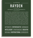 Hayden (male) | Name Art Print – Name Stories