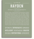 Hayden Personalized Name Meaning Art Prints – Name Stories
