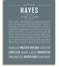 Hayes | Name Art Print – Name Stories