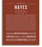 Hayes Personalized Name Meaning Art Prints – Name Stories