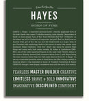 Hayes Personalized Name Meaning Art Prints – Name Stories