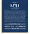 Hayes Personalized Name Meaning Art Prints – Name Stories