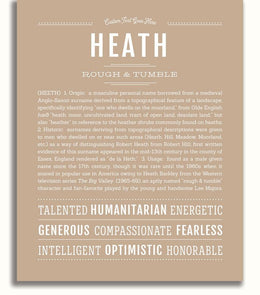 Heath Personalized Name Meaning Art Prints – Name Stories
