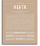 Heath | Name Art Print – Name Stories
