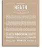 Heath | Name Art Print – Name Stories