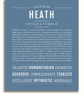 Heath Personalized Name Meaning Art Prints – Name Stories