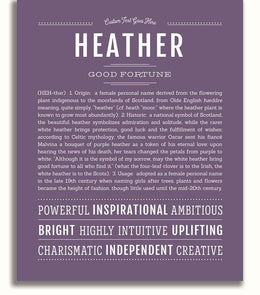 Heather Personalized Name Meaning Art Prints – Name Stories