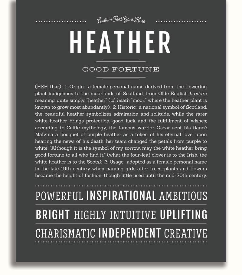 Heather | Name Art Print – Name Stories