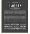 Heather Personalized Name Meaning Art Prints – Name Stories