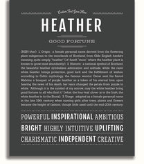 Heather | Name Art Print – Name Stories