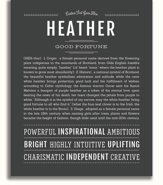 Heather | Name Art Print – Name Stories