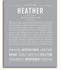 Heather | Name Art Print – Name Stories
