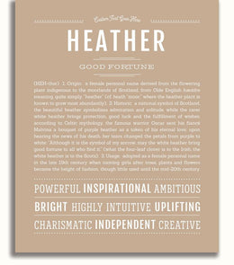 Heather Personalized Name Meaning Art Prints – Name Stories