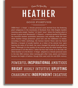 Heather Personalized Name Meaning Art Prints – Name Stories