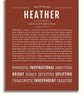 Heather | Name Art Print – Name Stories