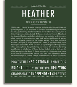 Heather Personalized Name Meaning Art Prints – Name Stories