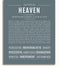 Heaven | Name Art Print – Name Stories