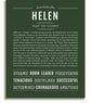 Helen Personalized Name Meaning Art Prints – Name Stories
