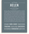 Helen Personalized Name Meaning Art Prints – Name Stories