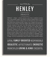Henley Personalized Name Meaning Art Prints – Name Stories