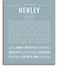 Henley Personalized Name Meaning Art Prints – Name Stories