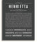 Henrietta | Name Art Print – Name Stories