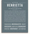 Henrietta Personalized Name Meaning Art Prints – Name Stories