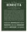 Henrietta | Name Art Print – Name Stories