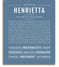Henrietta Personalized Name Meaning Art Prints – Name Stories