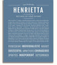 Henrietta Personalized Name Meaning Art Prints – Name Stories