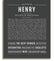 Henry | Name Art Print – Name Stories