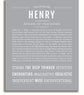 Henry Personalized Name Meaning Art Prints – Name Stories