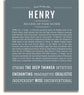 Henry Personalized Name Meaning Art Prints – Name Stories