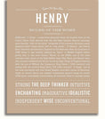 Henry Personalized Name Meaning Art Prints – Name Stories