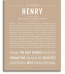 Henry Personalized Name Meaning Art Prints – Name Stories